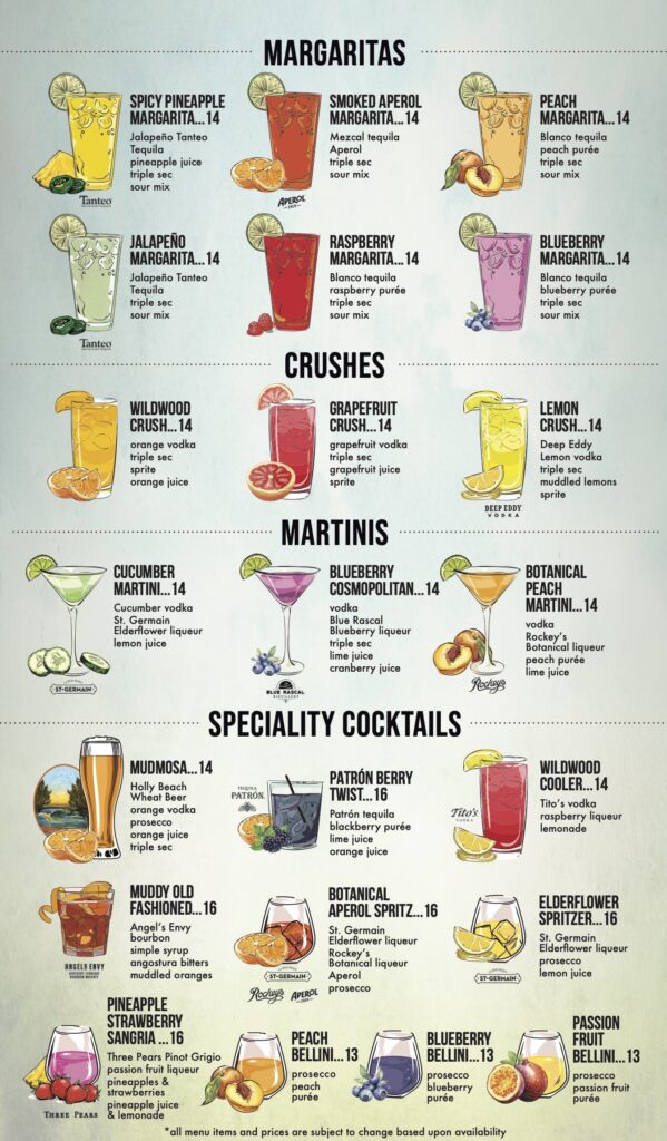 BEER & COCKTAILS - MudHen Brewing Company